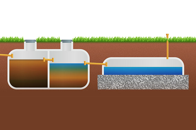 What is an Aerobic Septic System? | Clark Septic, Orlando, FL