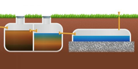 What is an Aerobic Septic System? | Clark Septic, Orlando, FL